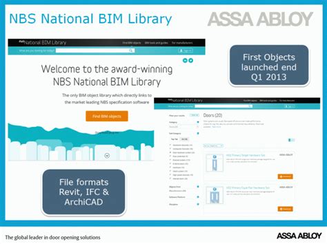 Construction Code Blog About Digital And The Nbs Platforms From