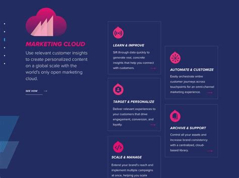 Best Drupal Websites Web Design Inspiration Page