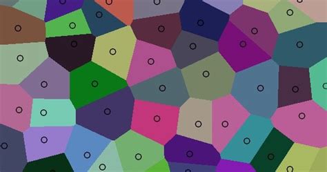 I Need Help Distorting Voronoi Cells With Perlin Noise