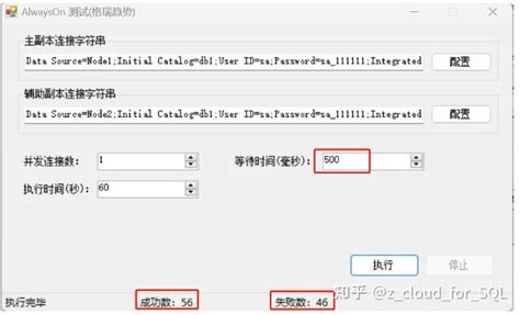 Sql Server关于alwayson的理解 读写分离的误区一 知乎