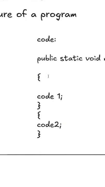 Java Program Structure And Syntax In 60 Secondsjavatutorial