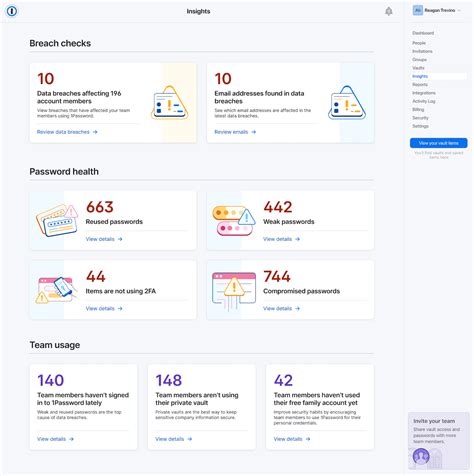 Get An Overview Of Your Companys Security Health From The New Admin