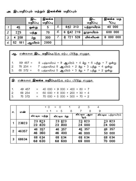 Maths Year 4 Notes Pdf