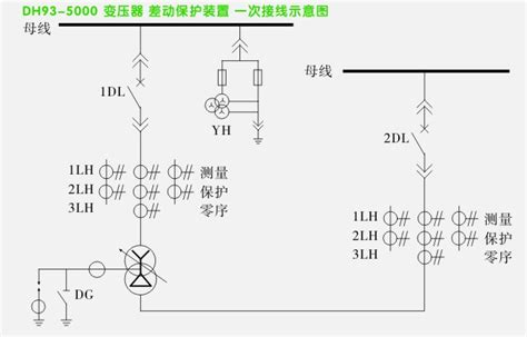 箱式变压器接线图识图 箱式变压器进线接线图 箱式变压器土建基础图 大山谷图库