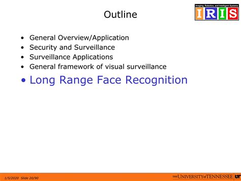 Ppt Advanced Vision Based Activity Recognition Systems Enhancing Surveillance And Monitoring In
