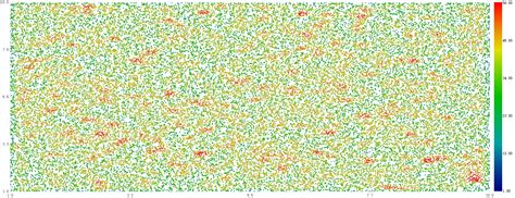Github Haomehaode Qtchart Qchart