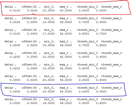 Machine Learning Saving Extracting Relevant Data From Cell Arrays In