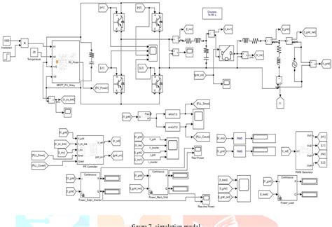 Figure 9 From Double Stage Single Phase Grid Tie Inverter Using Mppt