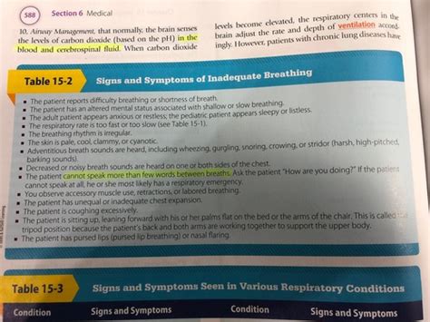 Ch Respiratory Emergencies Flashcards Quizlet