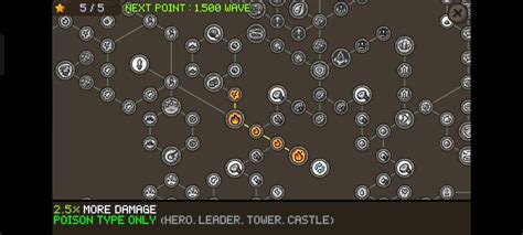 Can Anyone Give Me Tips Rgrowcastle