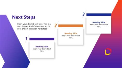 Next Steps For Project Execution Slide Slidemodel