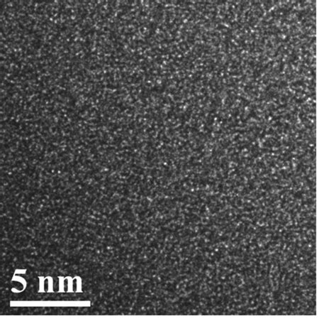 Amorphous Polymorphous And Microcrystalline Silicon Thin Films