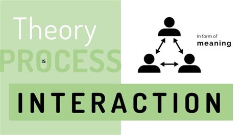 Symbolic Interactionism Theory Pdf