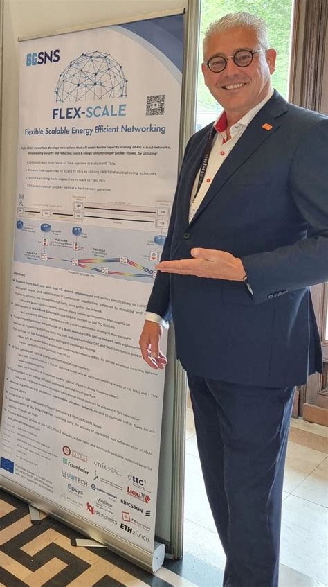 Flex Scale On Linkedin Wavebandselectiveswitch Wbss Multigranularopticalnode Mgon