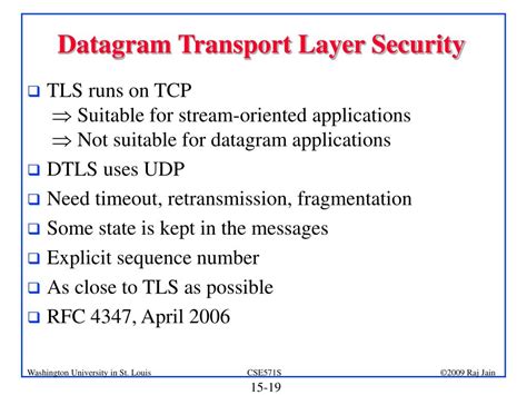 Ppt Secure Socket Layer Ssl And Transport Layer Security Tls Powerpoint Presentation Id