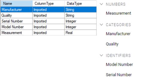 Issues When Using Treemap As Color Legend Spotfire Spotfire Community