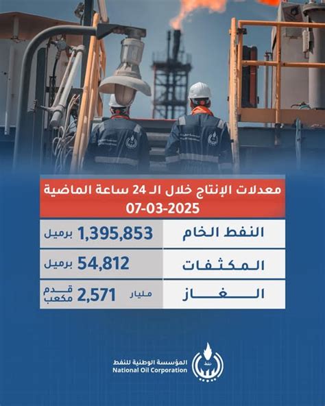 وكالة الأنباء الليبية مصرف ليبيا المركزي يؤكد أن منصة حجز العملة