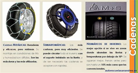 CONSEJOS CADENAS Preparacion Profesores Autoescuela Academia Cursos Autoescuelas En Madrid