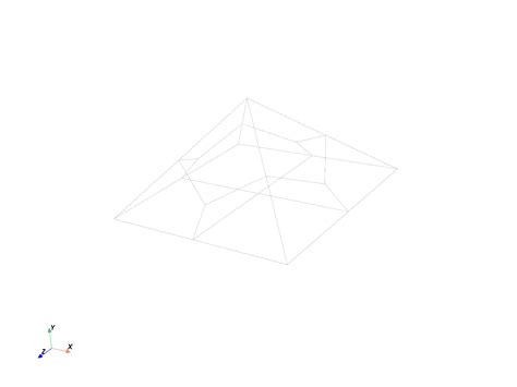 Create And Display A Mesh With Polygon And Polyhedron Elements Pydpf Core