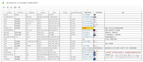 从0到1，手把手实战：stm32最小系统核心板 知乎