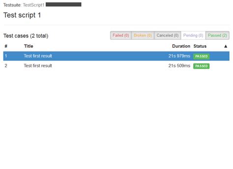 Create Webdriver Html Reports With The Allure Framework Selenium Automation In Java