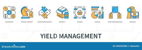 Yield Management Concept With Icons In Minimal Flat Line Style Stock