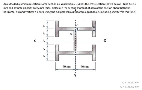 Solved Using The Deflection Formulae Provided In This Chegg