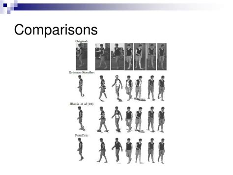 Ppt Human Pose Detection Powerpoint Presentation Free Download Id