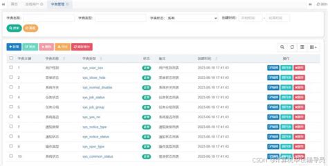 【毕业设计】基于 springboot 的大学生实习管理系统自动化与软件学院 陈颖灵 朱映辉 江玉珍 等 基于springboot学生实训管理