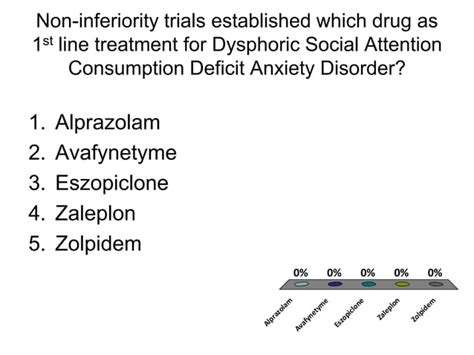 Superiority Equivalence And Non Inferiority Trial Designs Pdf