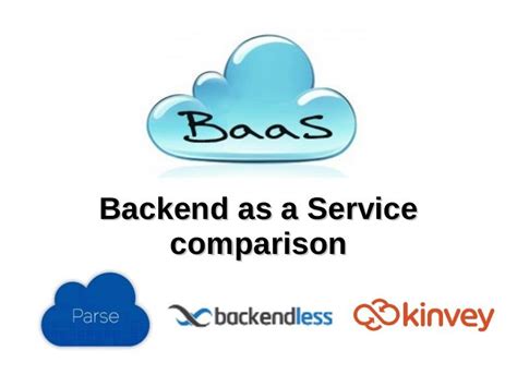 Backend As A Service Comparison