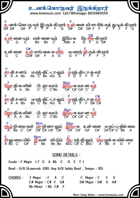 உனக்கொருவர் இருக்கிறார் Unakkoruvar Irukkirar Tamil Christian Song Music Notes Chords Lead