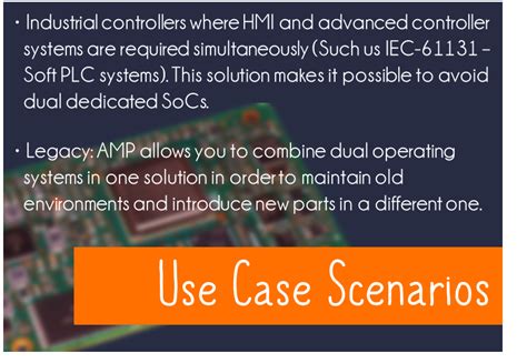 Sarsen Technology Blog Asymmetric Multiprocessing Amp On Freescale Imx6