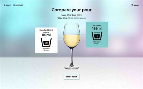 Standard Drink Calculator — Tino Tune In Not Out