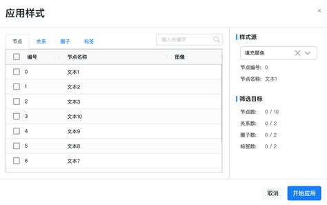 Nrd Studio在线绘制动态产业链图谱 Nrd Studio