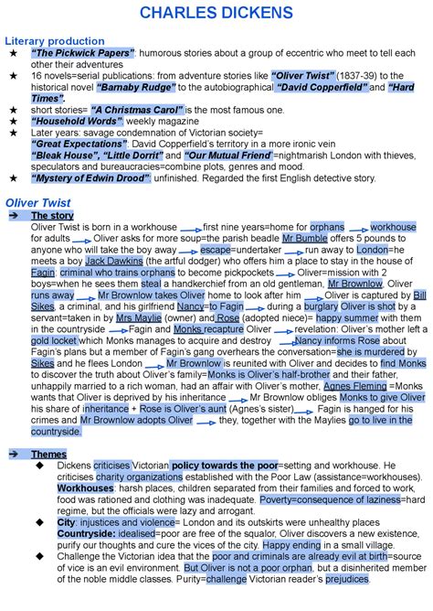 English Literature Charles Dickens Docsity
