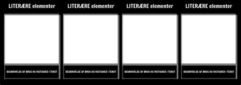 Literary Elements T Chart Storyboard Af Da Examples