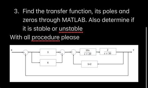 Solved 3 Find The Transfer Function Its Poles And Zeros Chegg