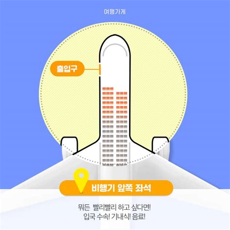 여행을 바꿀 명당 비행기 좌석 추천 인스티즈 Instiz 이슈 카테고리