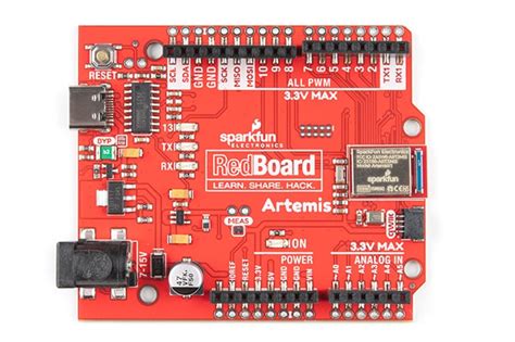 Cryptographic Development Kit Sparkfun Mouser