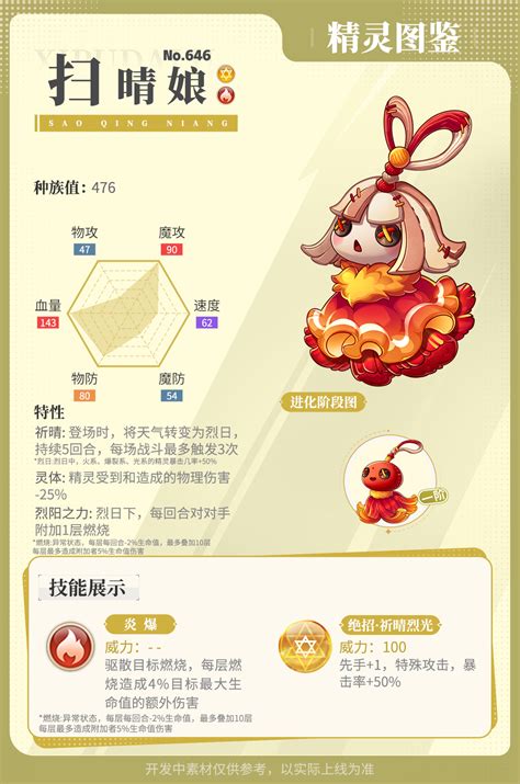 精灵百科铁血狂龙and救灾犬and精灵强化 小米游戏中心