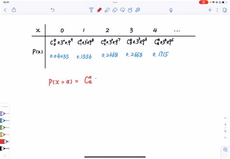 SOLVED Consider A Binomial Random Variable With N And P Let Numerade