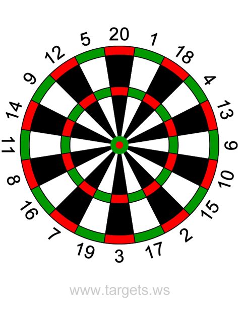 Pin On TARGETS
