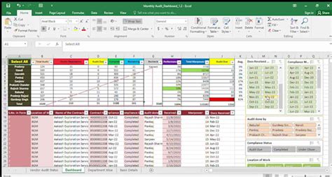 Do Microsoft Excel Spreadsheet Macros Formulas Pivot Table Chart Dashboard By Gurdeeps2010