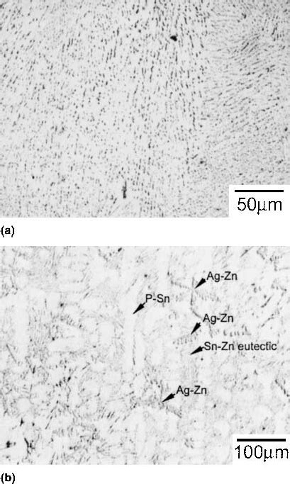 Microstructures Of The A Sn 855zn And B Sn 887zn 15ag