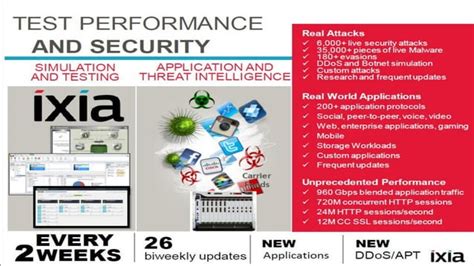 Upgrading Your Firewall Its Time For An Inline Security Fabric PPT