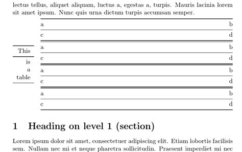 Tables Why Cant Wrapfig Indent Tabular And Can It Be Done Tex
