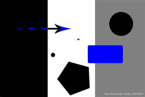 Matlab——识别图像中的圆形目标 设计实验方案 实现该幅图像中的圆形目标的识别 并对处理前后结果进行分析解 释 并 Csdn博客