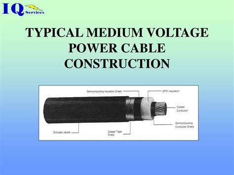 Ppt An Introduction To On Line Partial Discharge Surveys Powerpoint Presentation Id 5911802