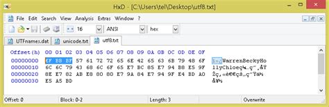 Intro Cs Java Java Utf